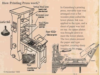 Printing Press newspaper.pptx | Desktop Publishing | Computer Software ...