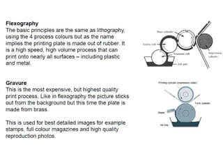 Printing process | PPT