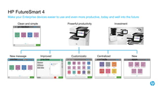 Printing solutions | PPTX