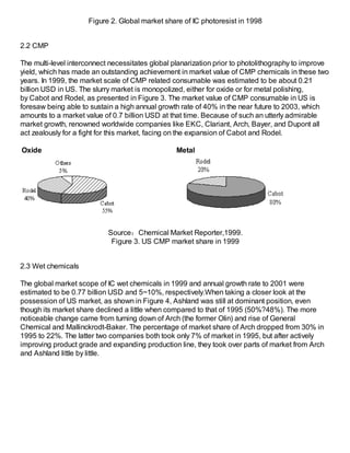 Printing taiwan market forecast for electronic chemicals | PDF
