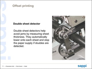 Printing technology sheetfed offset (1) | PPT