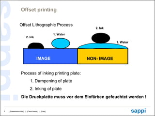 Printing technology sheetfed offset (1) | PPT
