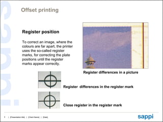 Printing technology sheetfed offset (II) | PPT