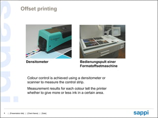 Printing technology sheetfed offset (II) | PPT