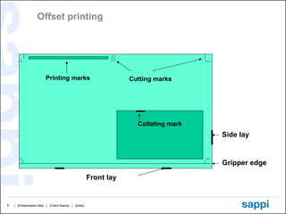 Printing technology sheetfed offset (II) | PPT