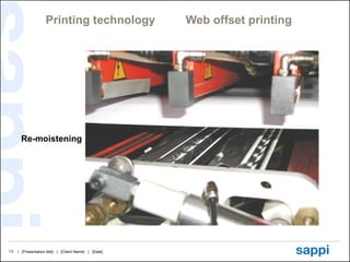 Printing technology web offset printing | PPT