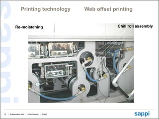 Printing technology web offset printing | PPT