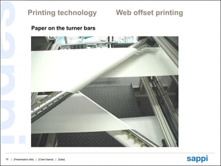 Printing technology web offset printing | PPT