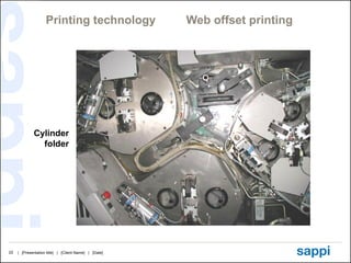 Printing technology web offset printing | PPT