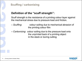 Printing technology : problems sheetfed offset | PDF