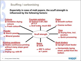 Printing technology : problems sheetfed offset | PDF