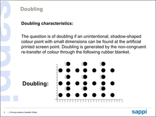 Printing technology : problems sheetfed offset | PDF