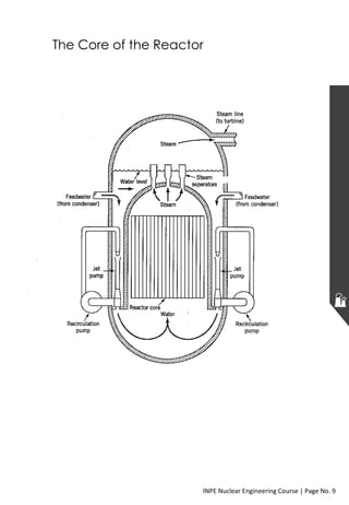 Boiling heat transfer and Core Hydraulics of NPP | PDF