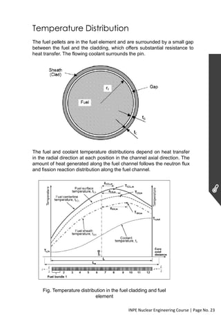 Boiling heat transfer and Core Hydraulics of NPP | PDF