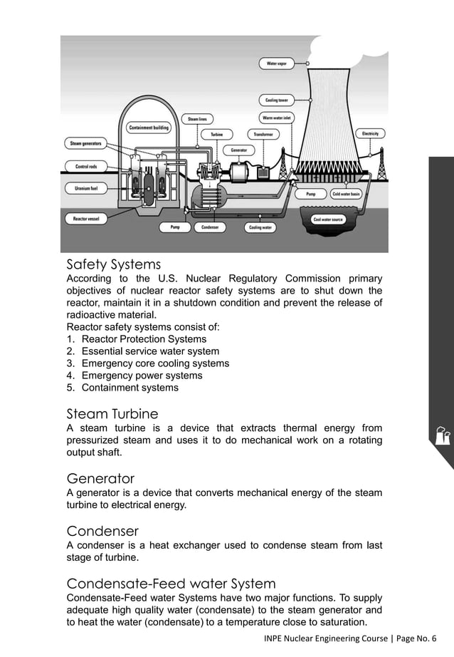 Boiling heat transfer and Core Hydraulics of NPP | PDF | Chemistry ...