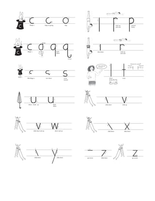 Print lowercase formation_chart1 | PDF