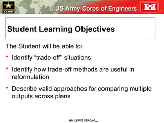 Multi-Criteria Decision Making analysis.ppt