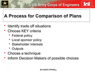 Multi-Criteria Decision Making analysis.ppt