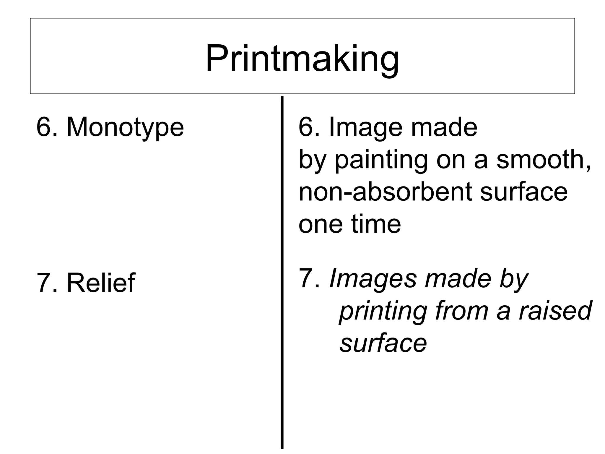 Printmaking | PPT