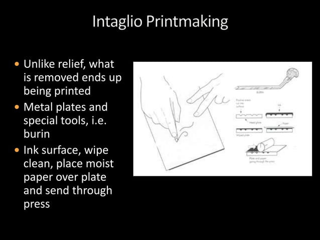Art Appreciation: Intro to Printmaking | PPTX | Woodworking | Arts and ...