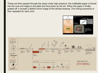 Printmaking | PPT