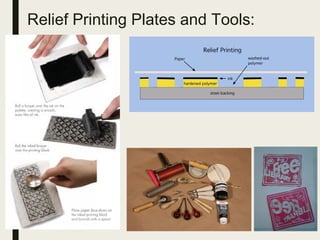 Printmaking | PPT