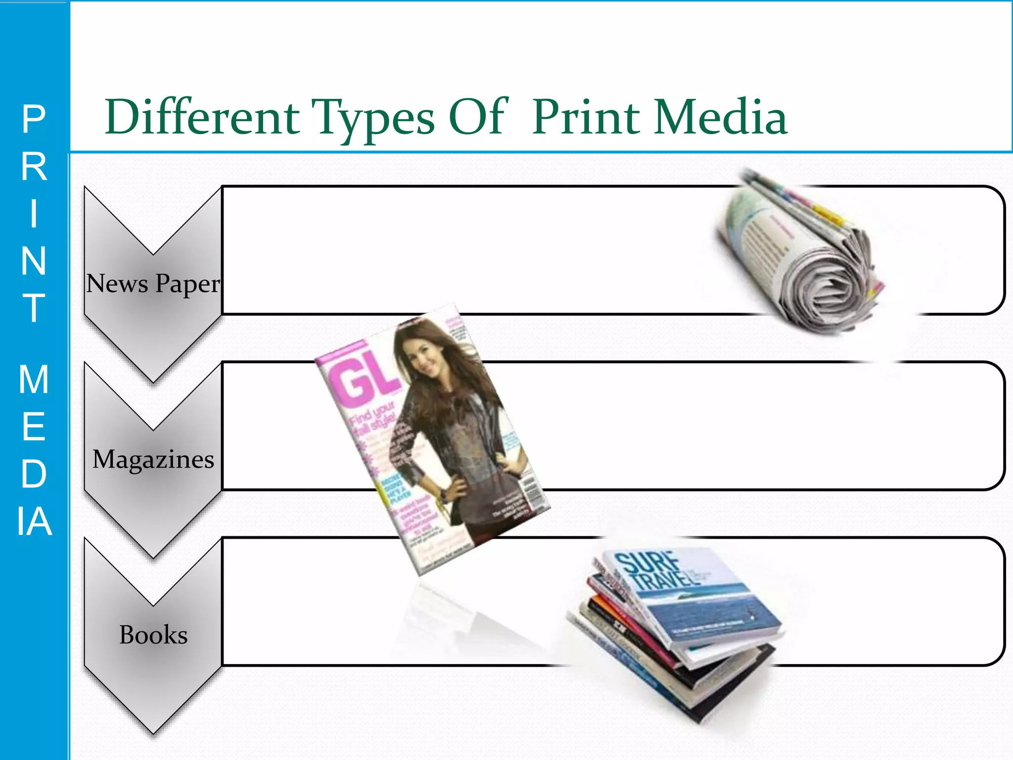 Print media | PPTX