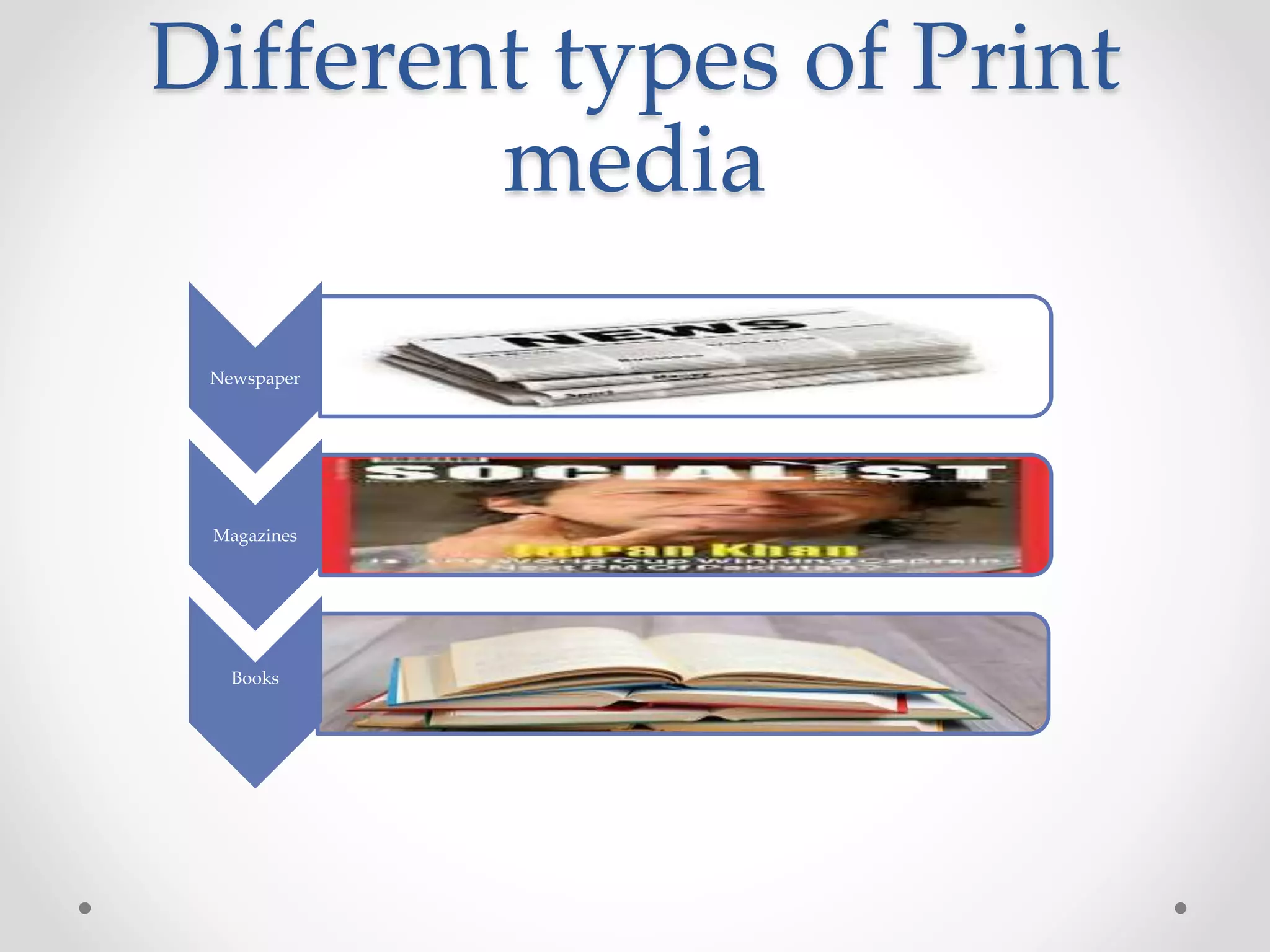 Print media | PPTX