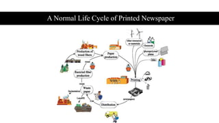 print media industry and its importance in day to today life | PPTX