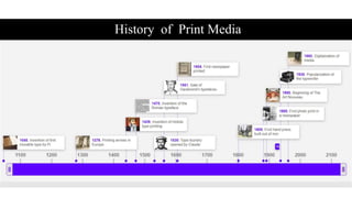 print media industry and its importance in day to today life | PPTX