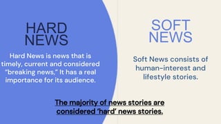 Types of Media PowerPoint - Print, Digital | PPT