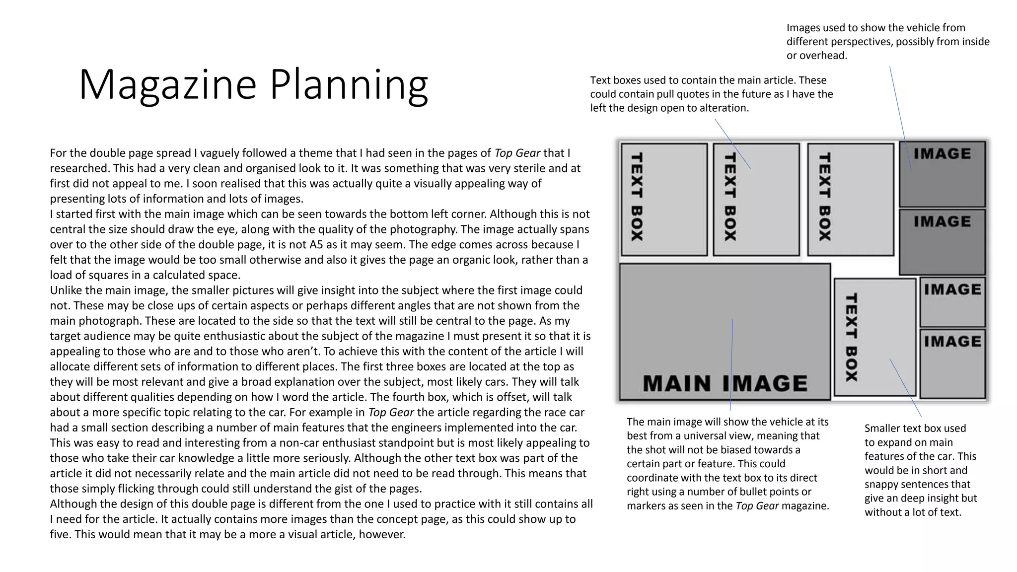 Print Media Planning | PPTX