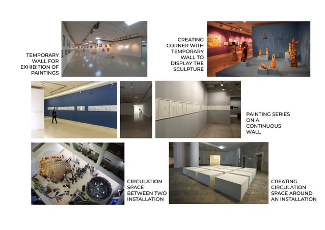 Art Gallery case study.pdf
