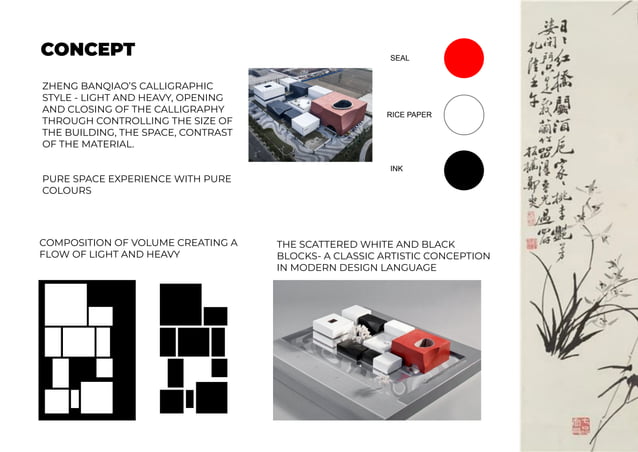 Art Gallery case study.pdf