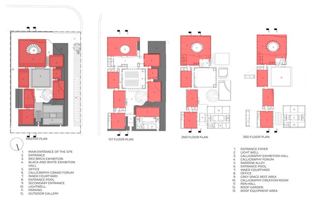 Art Gallery case study.pdf