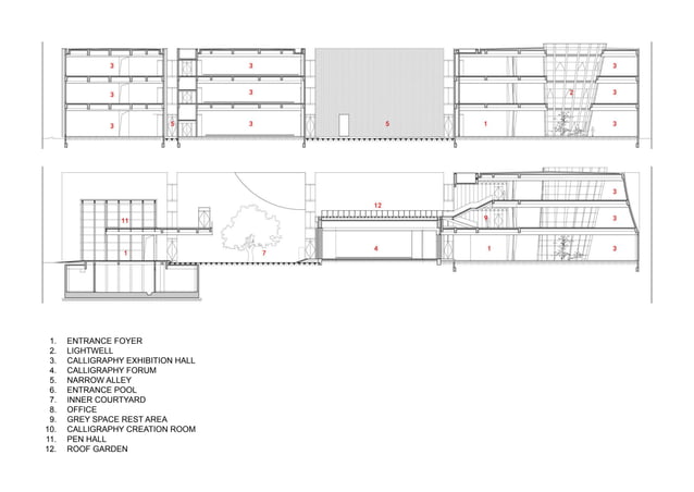 Art Gallery case study.pdf