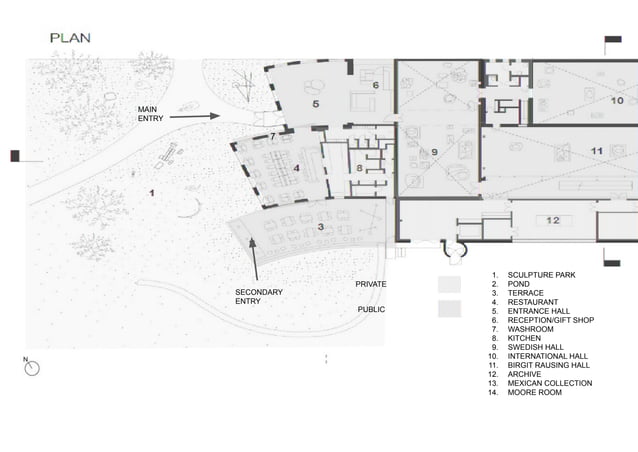 Art Gallery case study.pdf