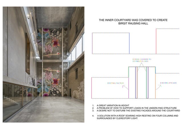 Art Gallery case study.pdf