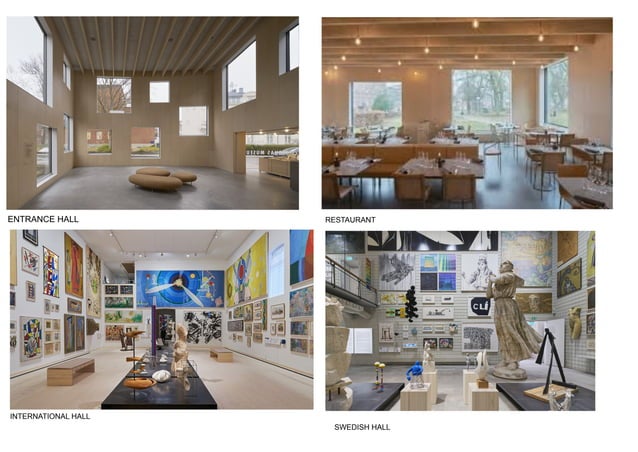 Art Gallery case study.pdf