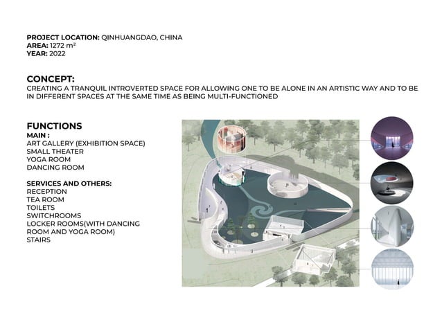 Art Gallery case study.pdf