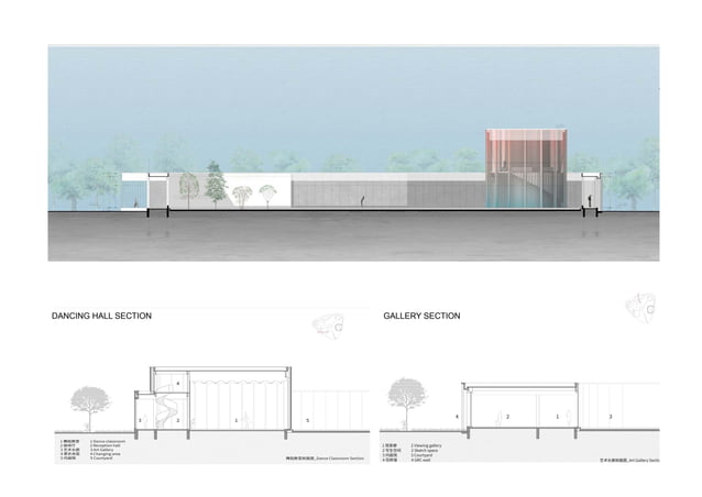 Art Gallery case study.pdf