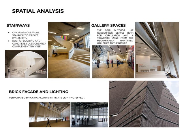 Art Gallery case study.pdf