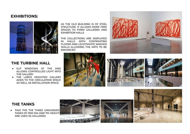 Art Gallery case study.pdf