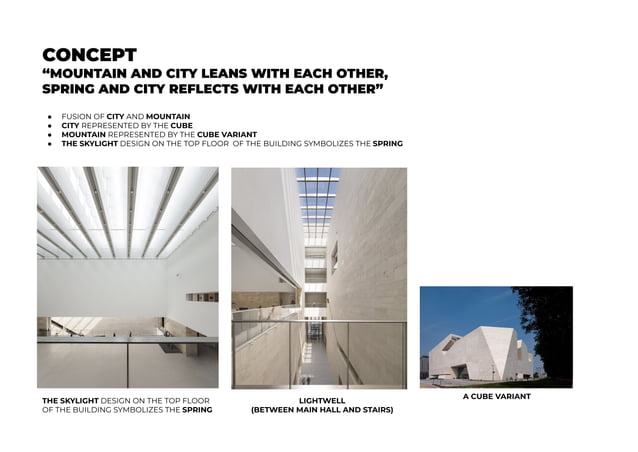 Art Gallery case study.pdf