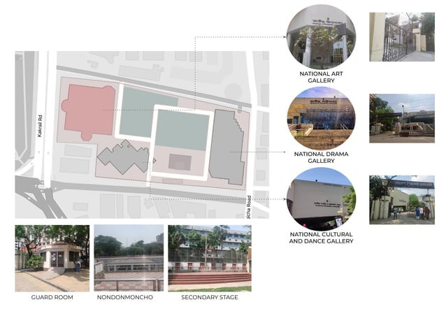 Art Gallery case study.pdf