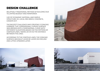 Art Gallery Design Architecture