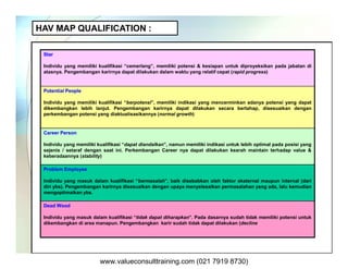 Manpower Palnning | PDF