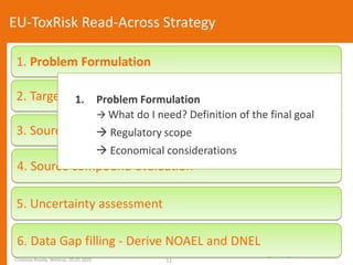 Printout webinar r ax costanza 05 05-2020 | PPT