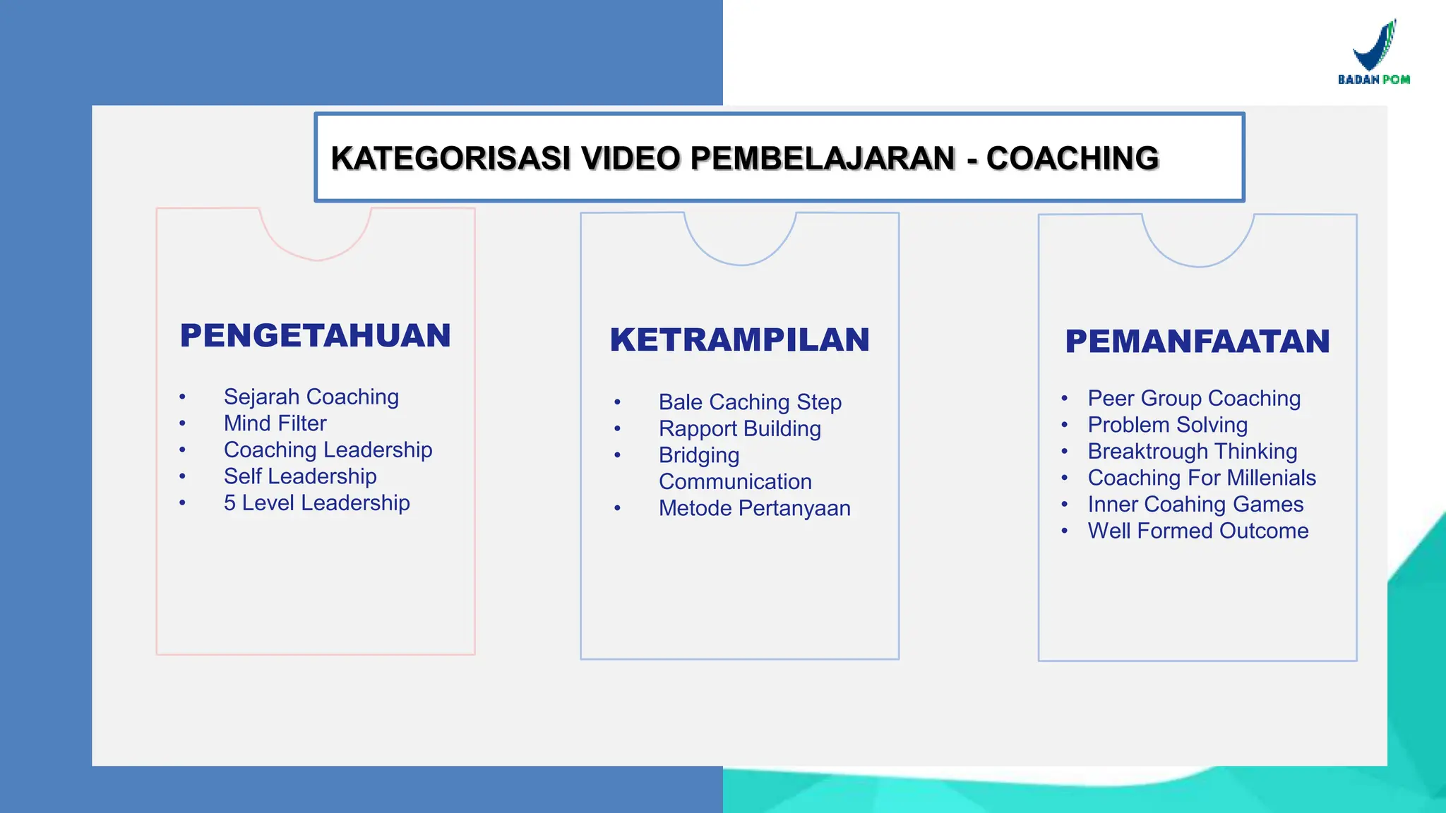 [PRINT] PPT Coaching Mentoring PPSDM.pptx