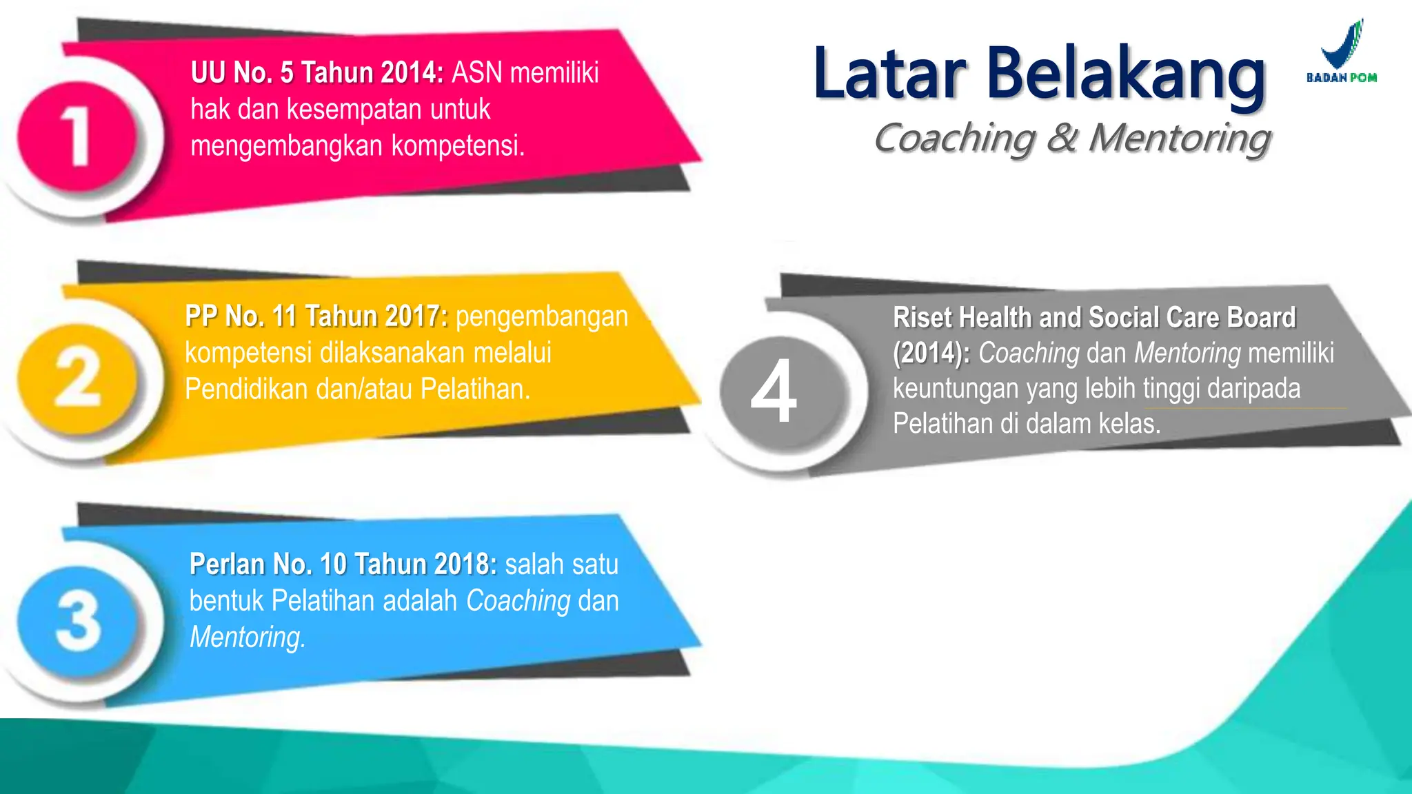 [PRINT] PPT Coaching Mentoring PPSDM.pptx